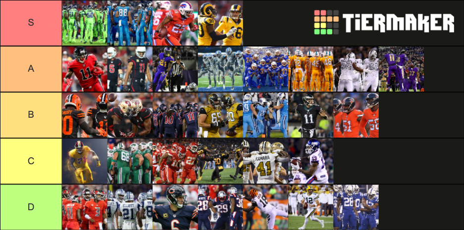Recent NFL Tier Lists - TierMaker
