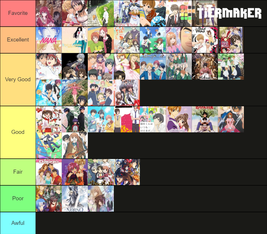 Ultimate Shoujo Anime List! Tier List (Community Rankings) - TierMaker