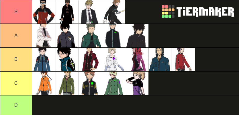 World Trigger: Squad Uniform Tier List (Community Rankings) - TierMaker