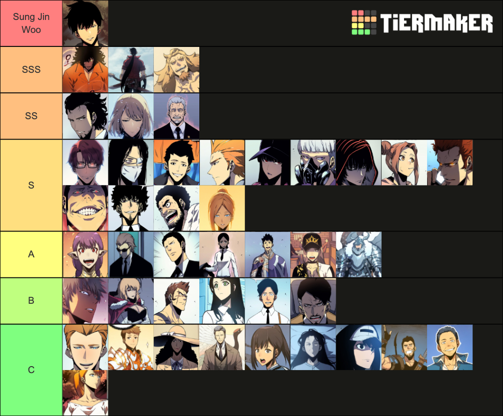 Solo Leveling Characters Tier List (Community Rankings) - TierMaker