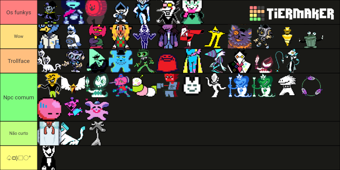 Deltarune Characters Tier List (Community Rankings) - TierMaker