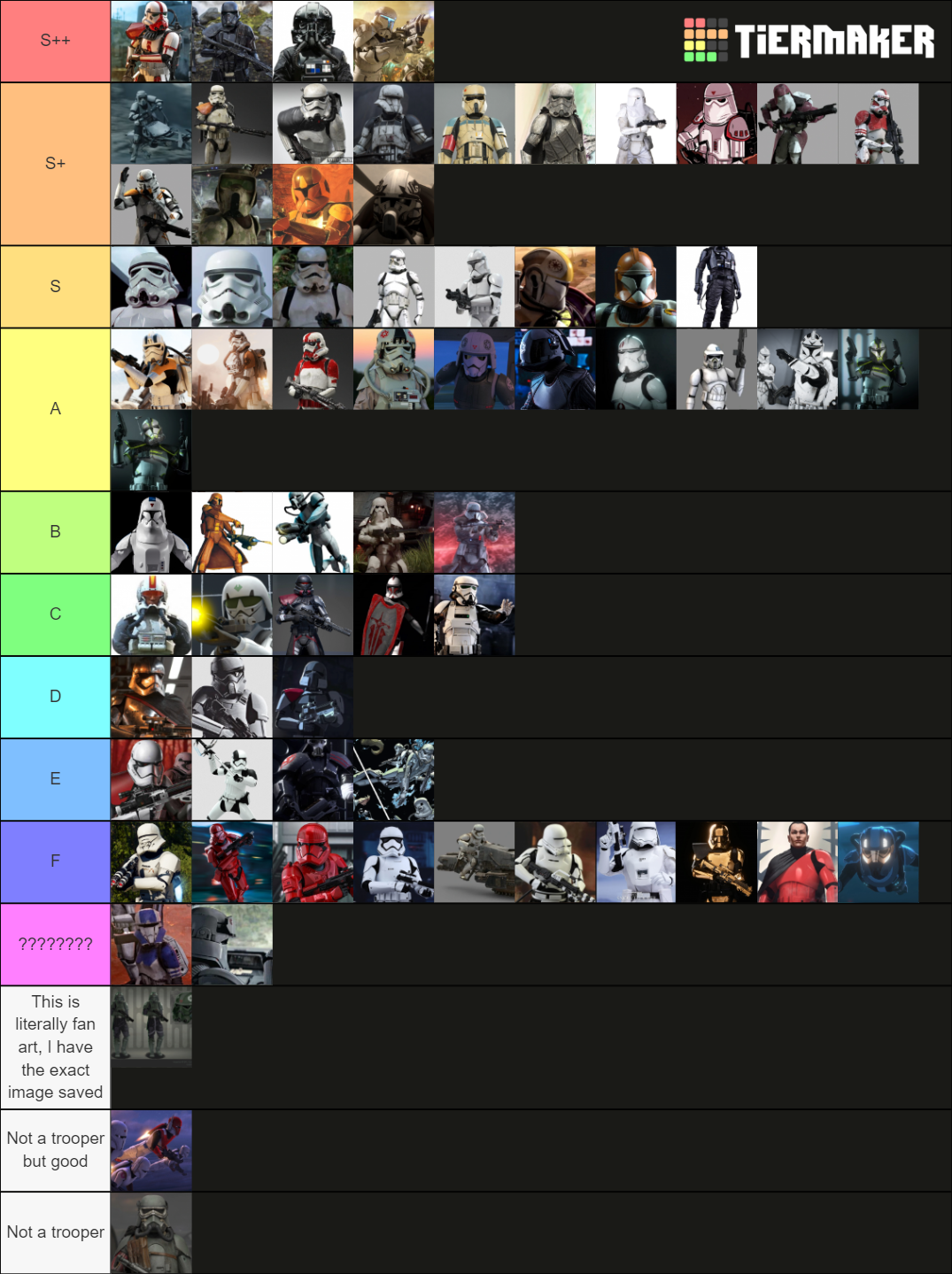 Star Wars Trooper Variants (Use this one) Tier List (Community Rankings ...