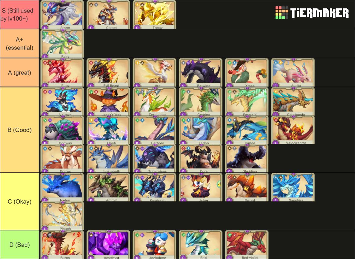 Dragon Tamer Epic TL Tier List (Community Rankings) - TierMaker