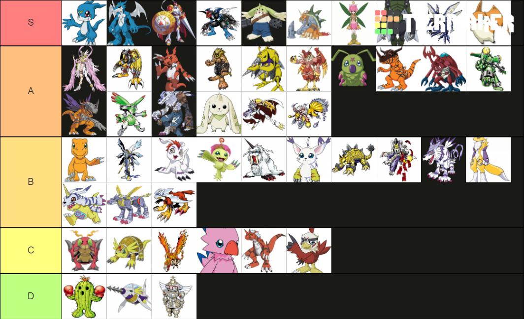 Digimon Starters Starters with Evolution S1-5 Tier List (Community ...