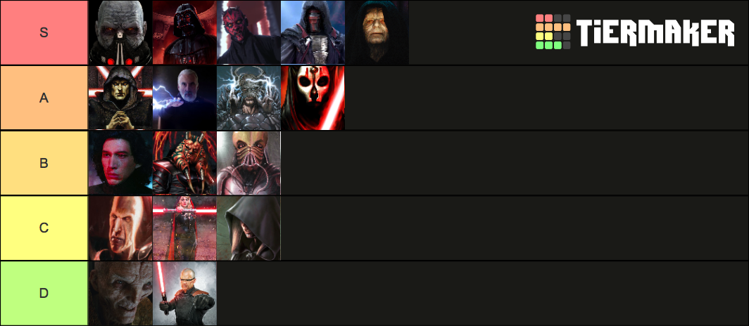 Sith lords Tier List (Community Rankings) - TierMaker