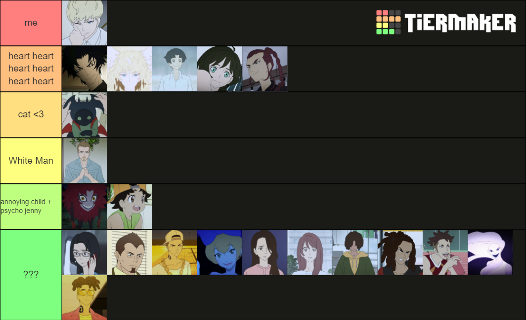 Devilman: Crybaby characters Tier List (Community Rankings) - TierMaker