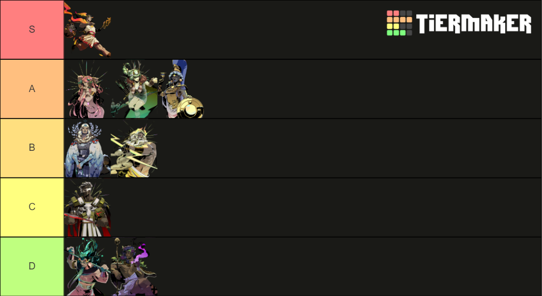 Hades God Tier List Community Rankings TierMaker