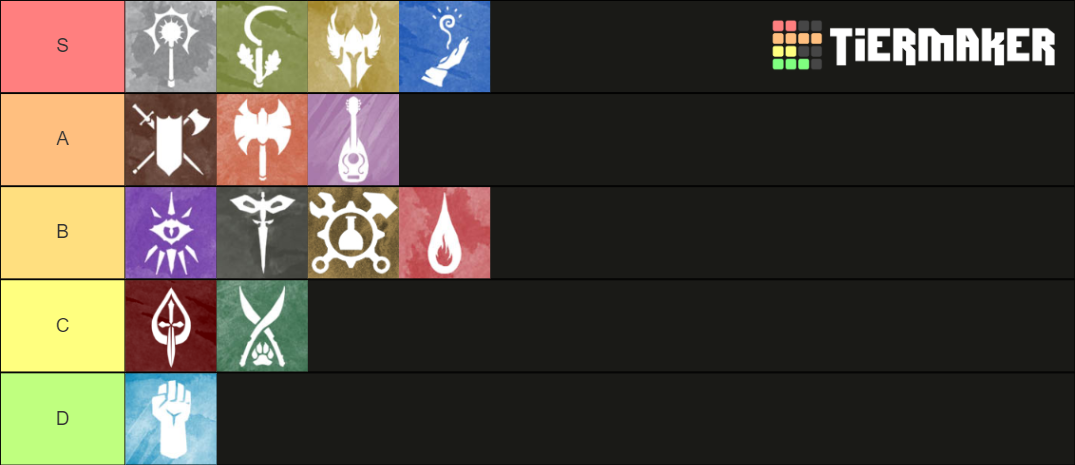 Dungeon and Dragons 5e Classes Tier List (Community Rankings) - TierMaker