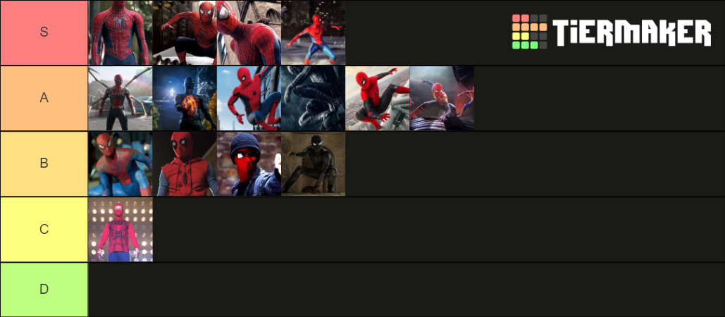 All Live Action Spider-Man Suits (2002 - 2021) Tier List (Community ...