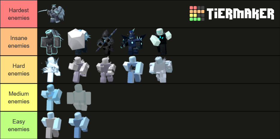 TDS Frost Invasion enemies Tier List (Community Rankings) - TierMaker
