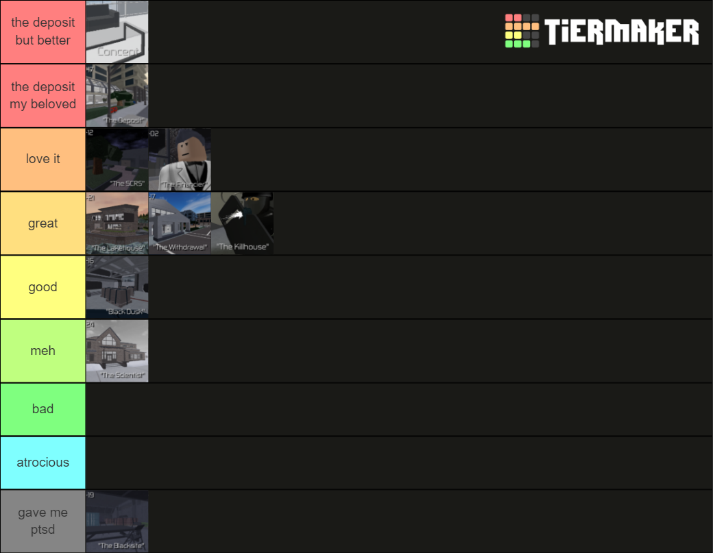 Entry Point Maps Tier List (Community Rankings) - TierMaker