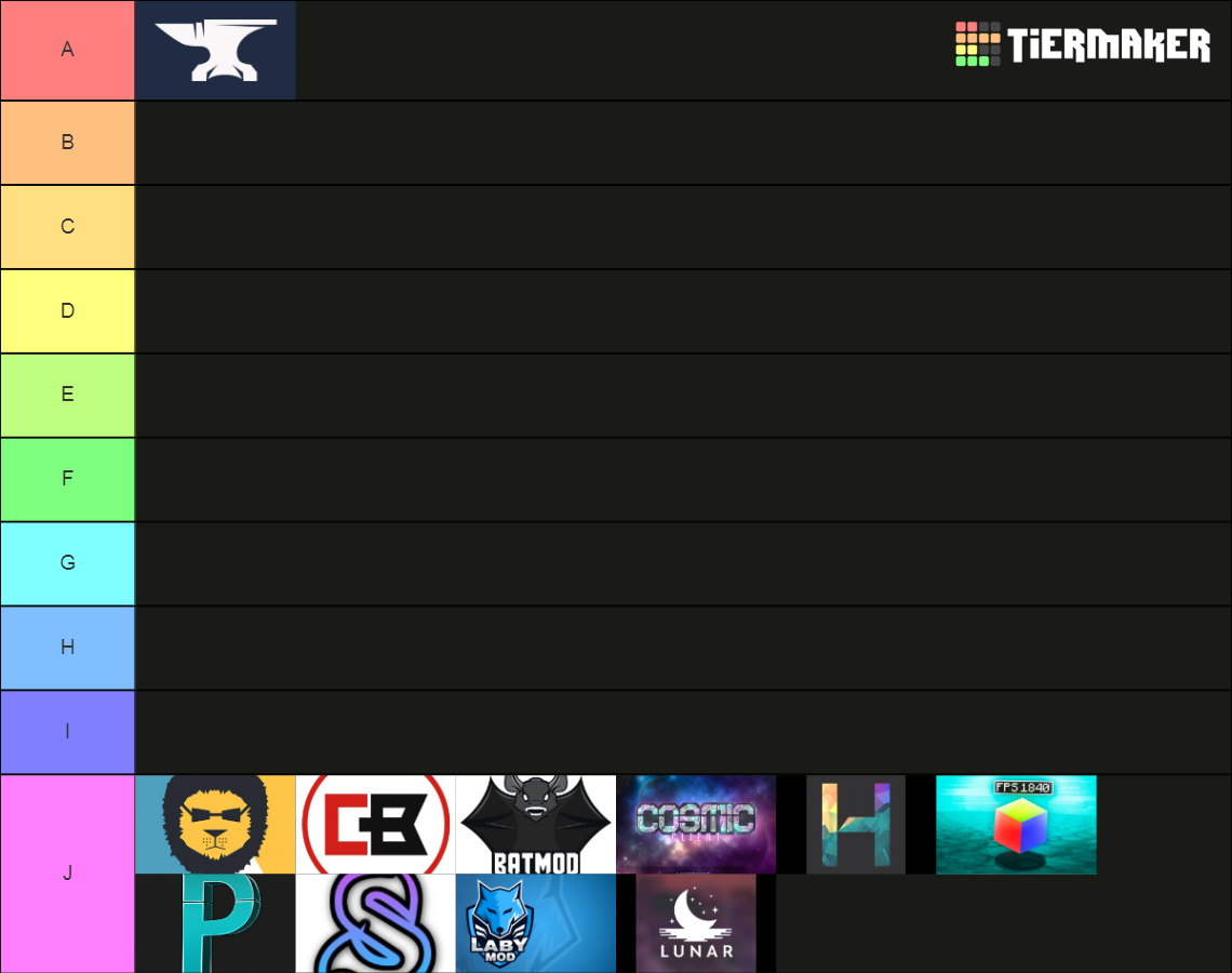 Popular Minecraft Clients Tier List (Community Rankings) - TierMaker