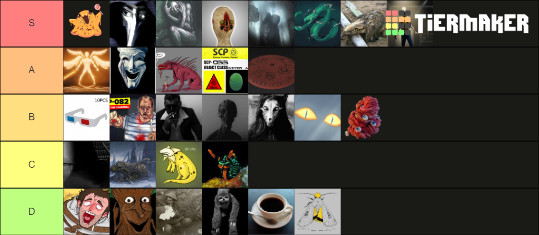 Favorite SCP Characters Tier List (Community Rankings) - TierMaker