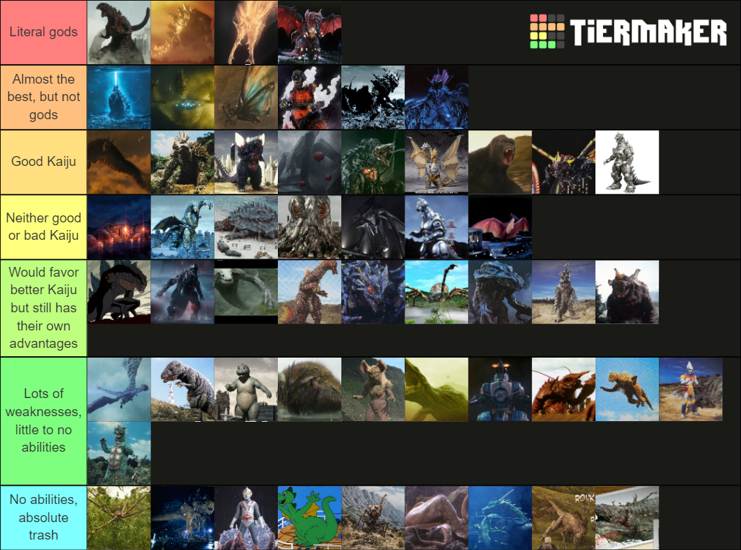 Godzilla characters Tier List (Community Rankings) - TierMaker