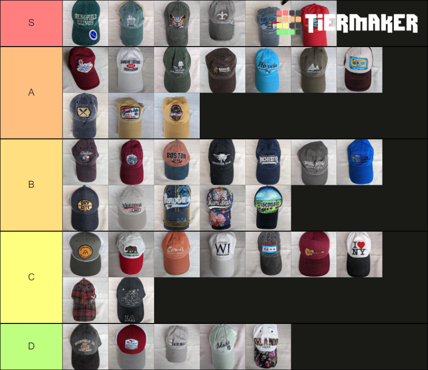 Aubra's All Caps Tier List (Community Rankings) - TierMaker