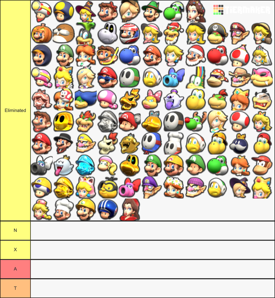 Mario Kart Tour Characters Tier List (Community Rankings) - TierMaker
