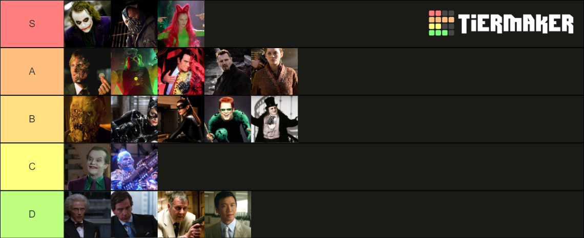 Batman Movie Villains Tier List (Community Rankings) - TierMaker