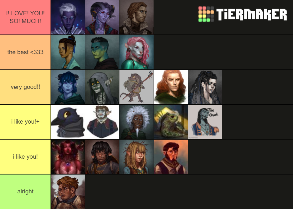 Critical Role C2 Characters Tier List (Community Rankings) - TierMaker