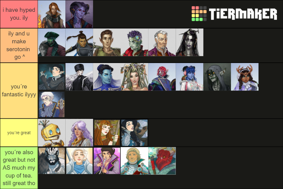 Critical Role Player Characters C1, C2 & C3 Tier List (Community Rankings) - TierMaker