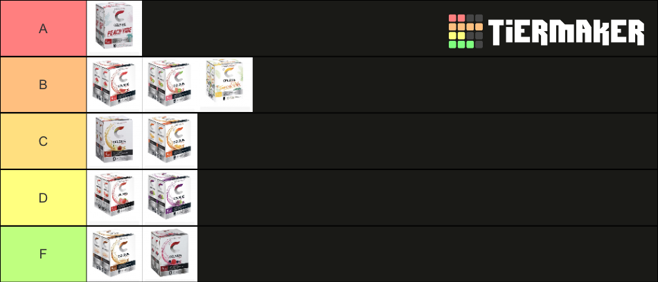 Celsius Drinks Tier List (Community Rankings) - TierMaker