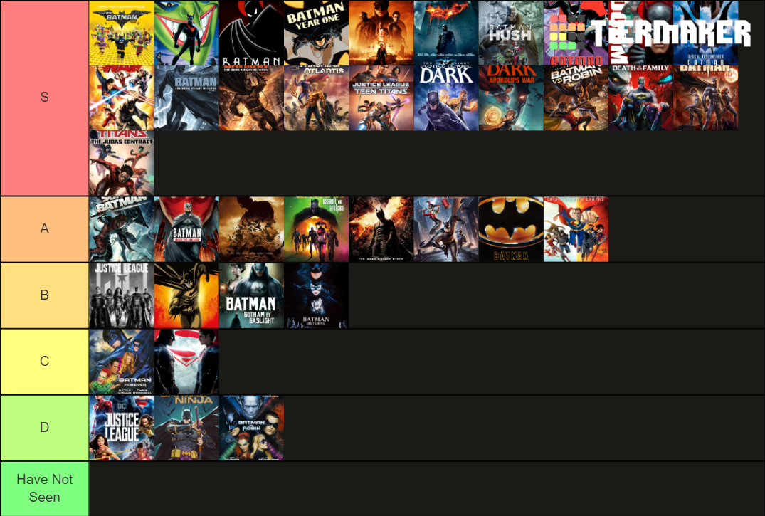 Batman Movie Tier List (Community Rankings) - TierMaker