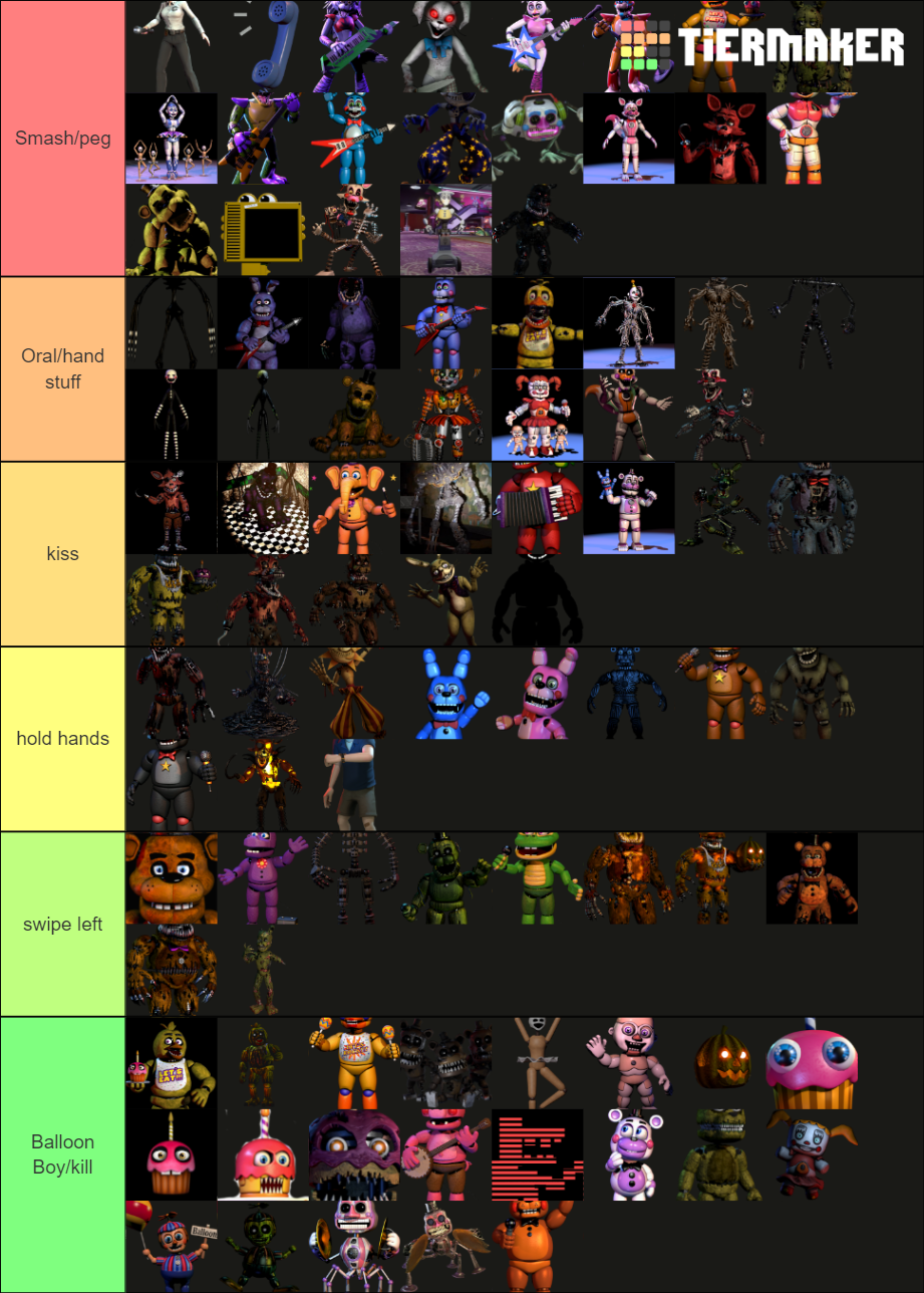 Five Nights at Freddy's Characters Tier List (Community Rankings ...