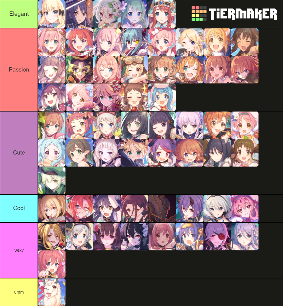 Princess Connect Re:Dive Characters Tier List (Community Rankings ...