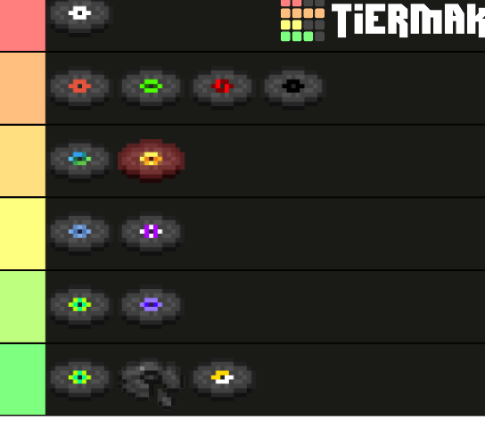 Minecraft Music Discs Tier List (Community Rankings) - TierMaker