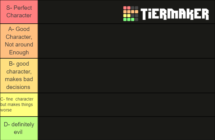 Project 863 Characters Tier List (Community Rankings) - TierMaker
