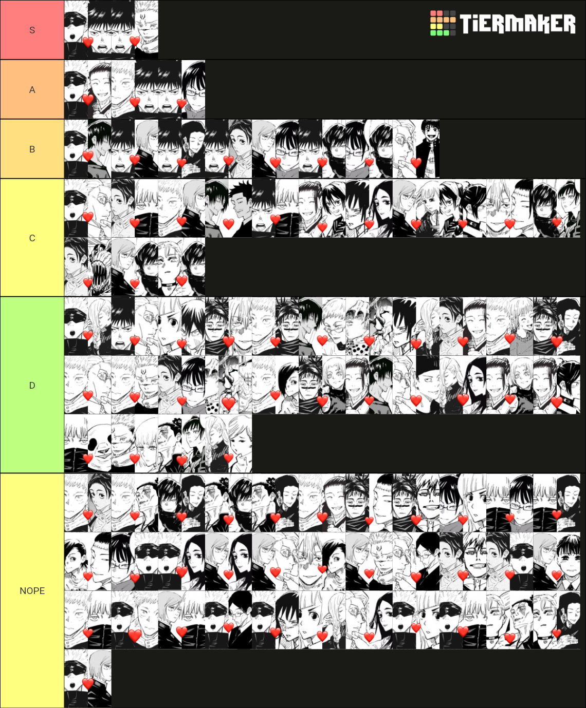 Jujutsu Kaisen Ship Tier List (Community Rankings) - TierMaker