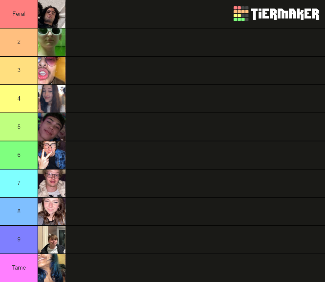 Party Ranking Tier List (Community Rankings) - TierMaker