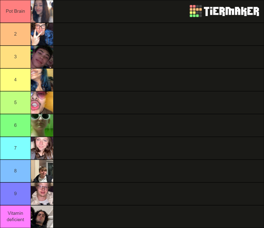 Vitamin Green Tier List (Community Rankings) - TierMaker