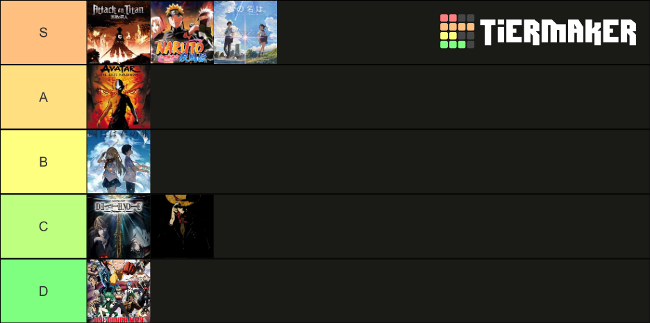 Top 100 Anime List (2021) Tier List (Community Rankings) - TierMaker