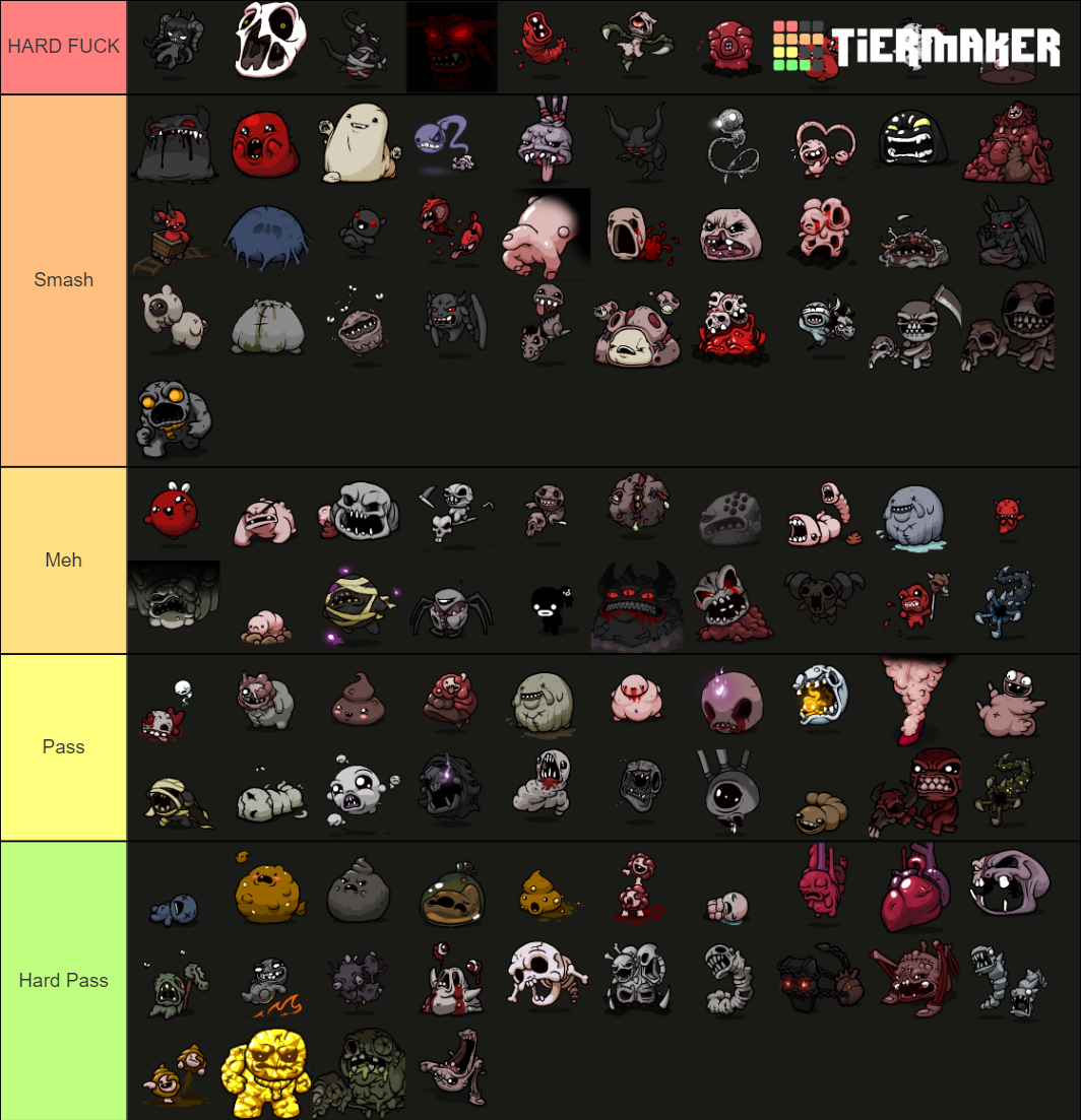 Smash or Pass Isaac Bosses Tier List (Community Rankings) - TierMaker