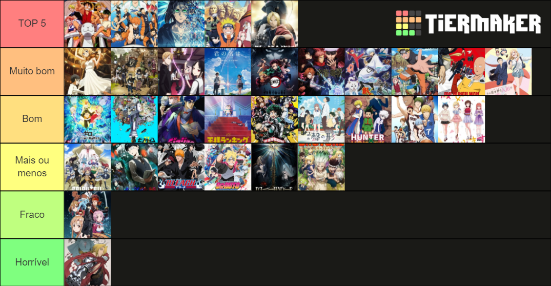 Best animes Tier List (Community Rankings) - TierMaker