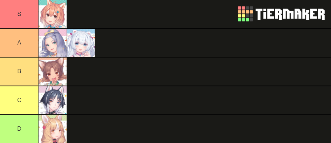Inupara waifu Tier List (Community Rankings) - TierMaker