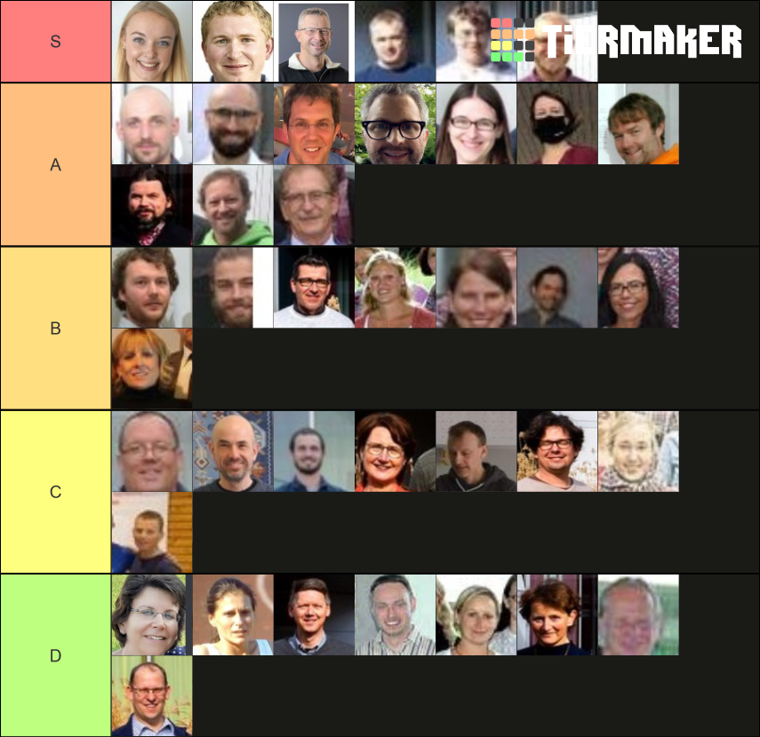 lehrer Tier List (Community Rankings) - TierMaker