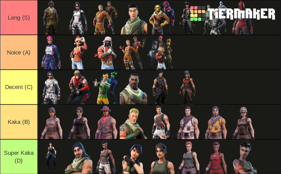 Season 1 Chapter 1 Skins Fortnite Tier List (Community Rankings ...