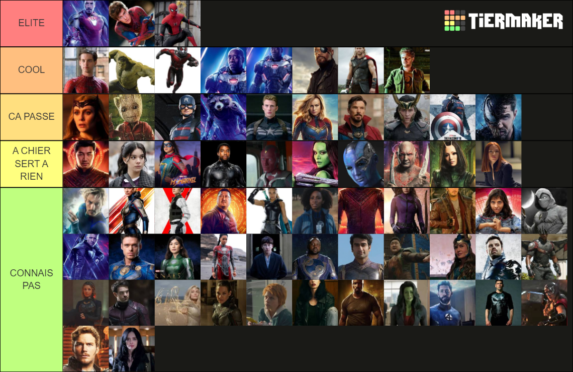 Marvel Personagens Tier List (Community Rankings) - TierMaker