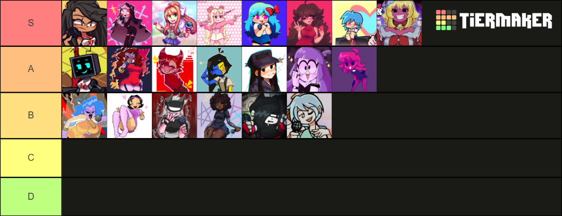 FNF Female Tier List (Community Rankings) - TierMaker