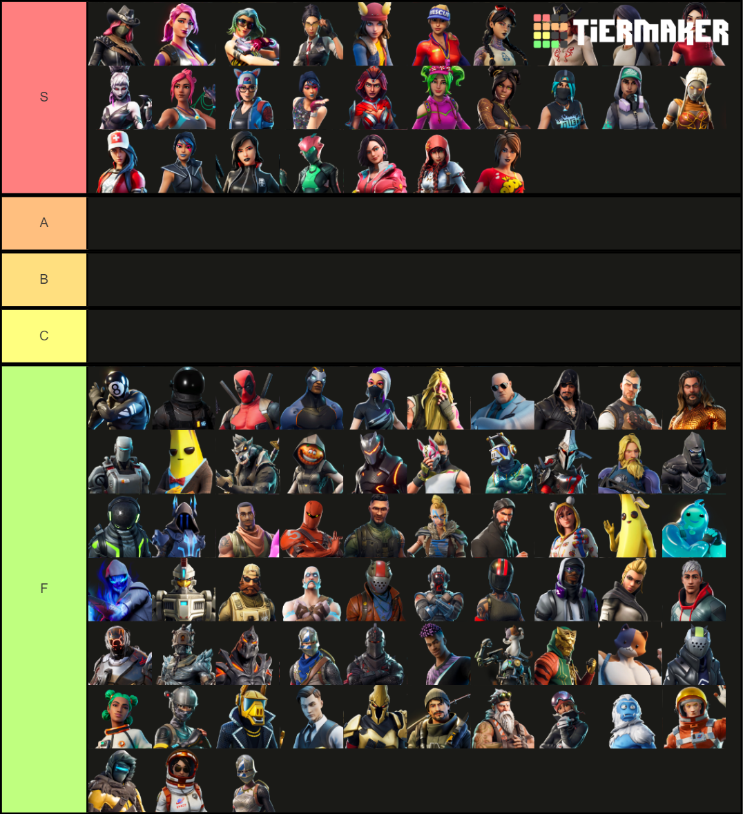 Fortnite Battle Pass Skins Ch2 S3 Tier List Community Rankings