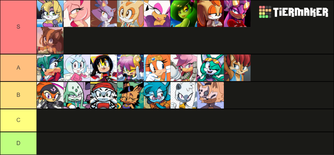 Hottest Female Sonic Characters Tier List Community Rankings Tiermaker