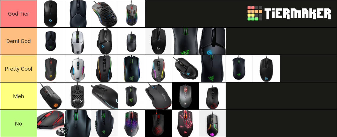 Best Minecraft Mouse Of All Time Tier List (Community Rankings) - TierMaker