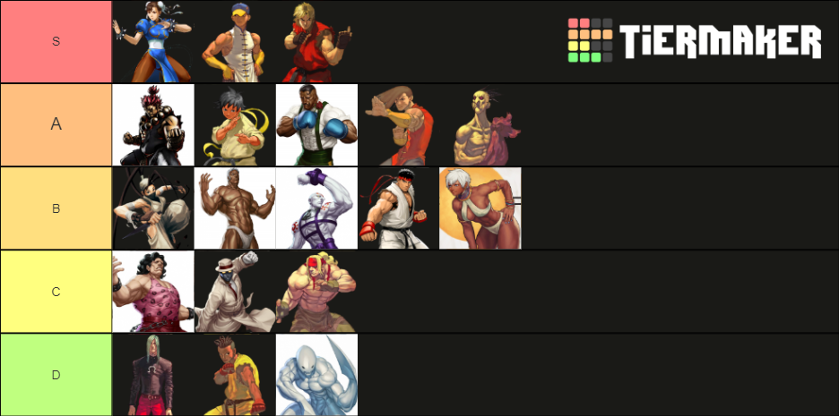 Street Fighter III (1999) Tier List (Community Rankings) - TierMaker