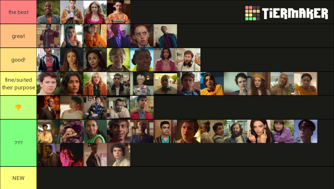 All Sex Education Characters Tier List Community Rankings Tiermaker