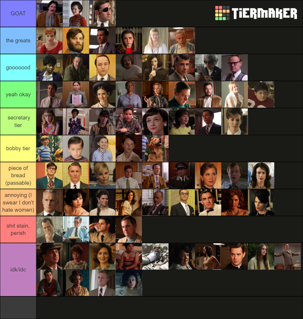 mad men characters Tier List (Community Rankings) - TierMaker