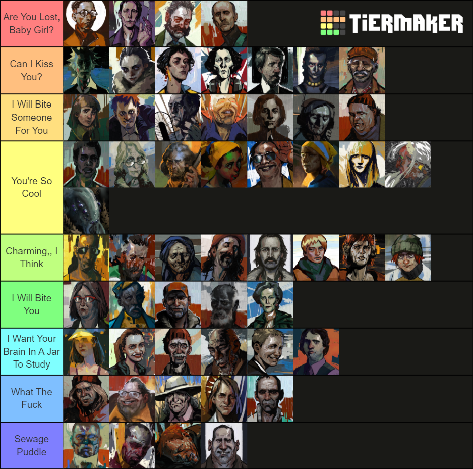 Disco Elysium Characters Tier List (Community Rankings) - TierMaker
