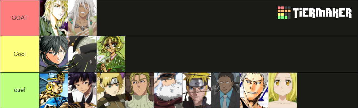 Anime/Manga Wind users Tier List (Community Rankings) - TierMaker