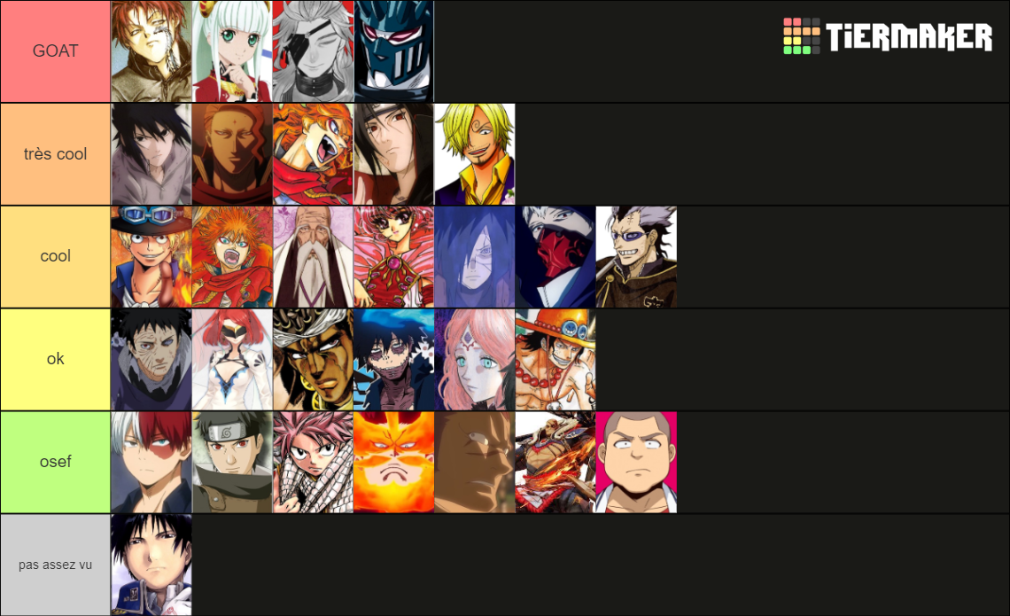 Manga/Anime Fire users Tier List (Community Rankings) - TierMaker