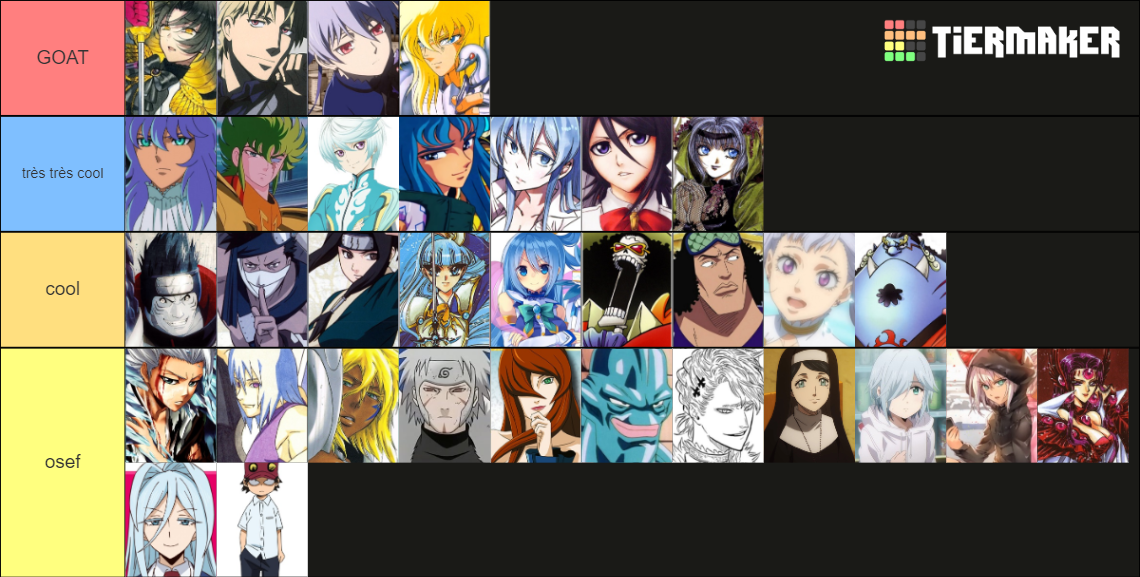 Manga/Anime Water/Ice users Tier List (Community Rankings) - TierMaker